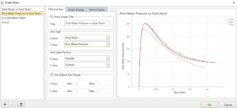 RSData Tutorials | Norsand - Fraser River Sand Tutorial